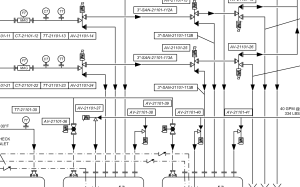 Process and Instrumentation Diagram – Cook Process Solutions, LLC